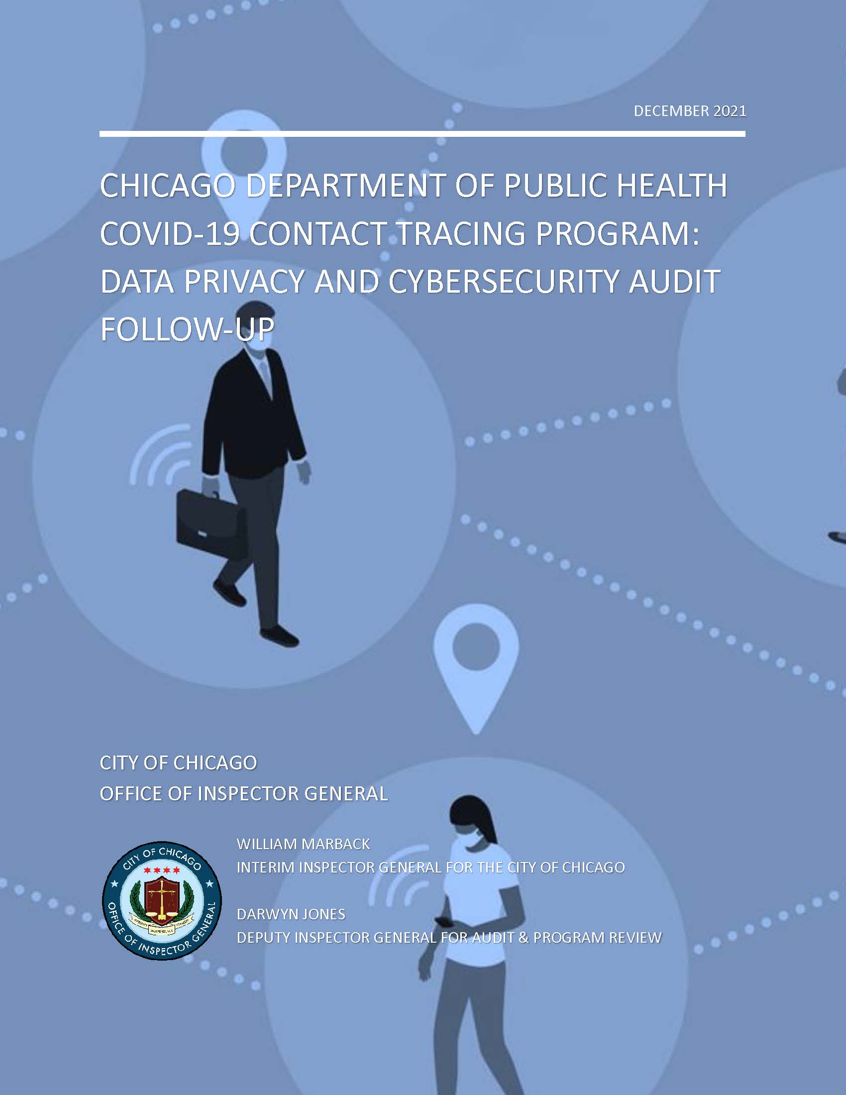 Publications – Office of Inspector General