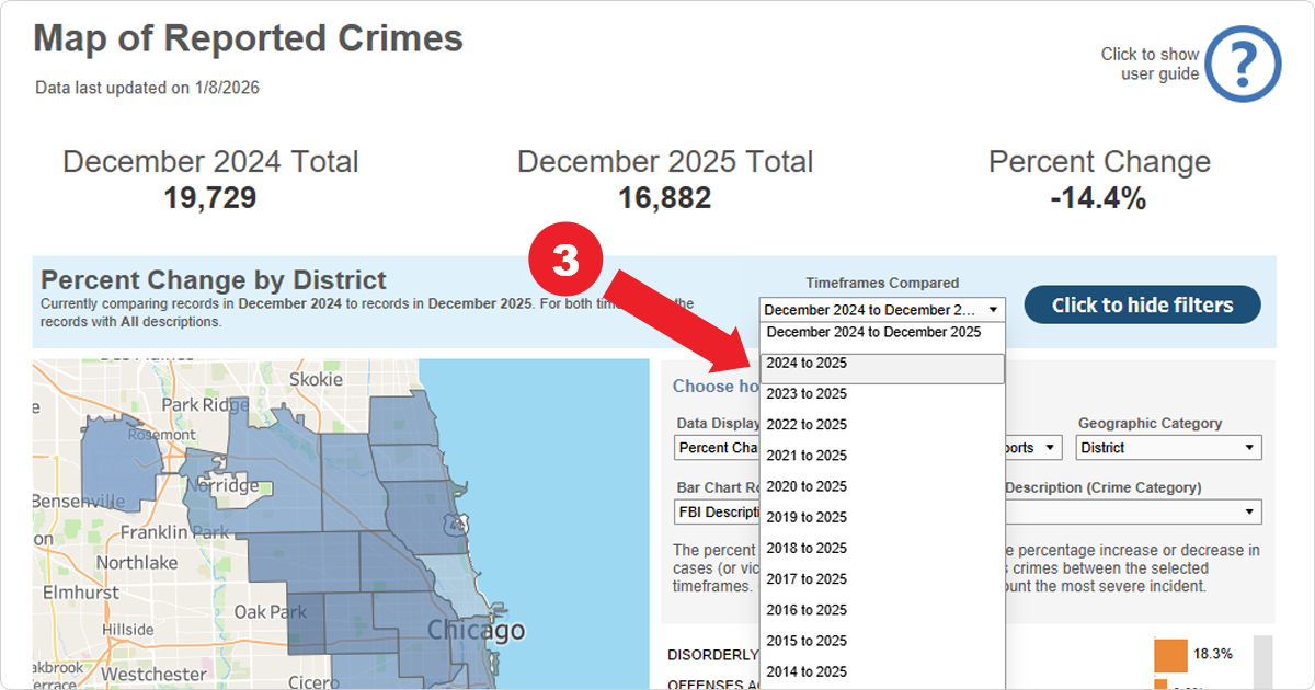 Did you know that Forest Glen was the Community Area with the largest ...